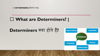 All About Determiners – Easy PPT, All Types of Determiners Explained | PPTX