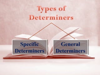 Determiners by future perfect | PPT