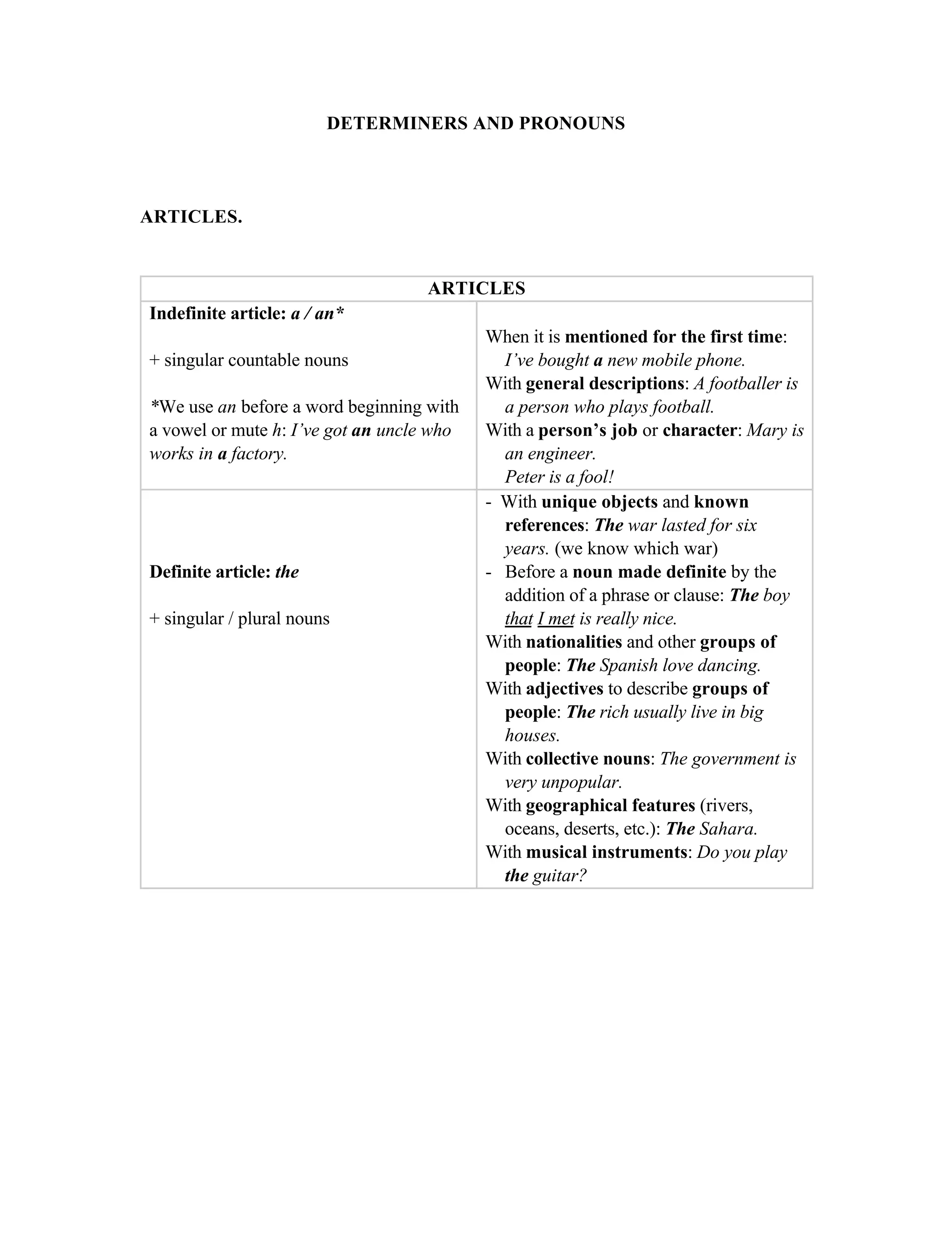 Determiners and pronouns | PDF