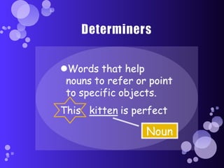 Determiners demonstrative pronouns | PPT