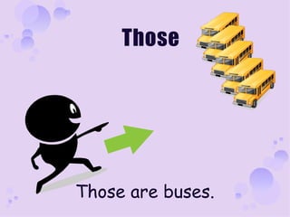 Determiners demonstrative pronouns | PPT