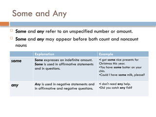 Determiners of Quantity and Count and Noncount Nouns.pptx