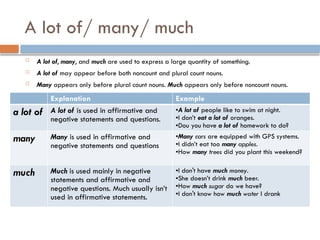 Determiners of Quantity and Count and Noncount Nouns.pptx