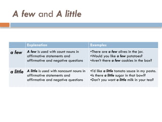 Determiners of Quantity and Count and Noncount Nouns.pptx