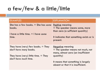 Determiners of Quantity and Count and Noncount Nouns.pptx