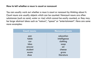 Determiners of Quantity and Count and Noncount Nouns.pptx