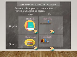 DETERMINERS PPT.pptx ooooooooooooooiiooooooooo | PPT