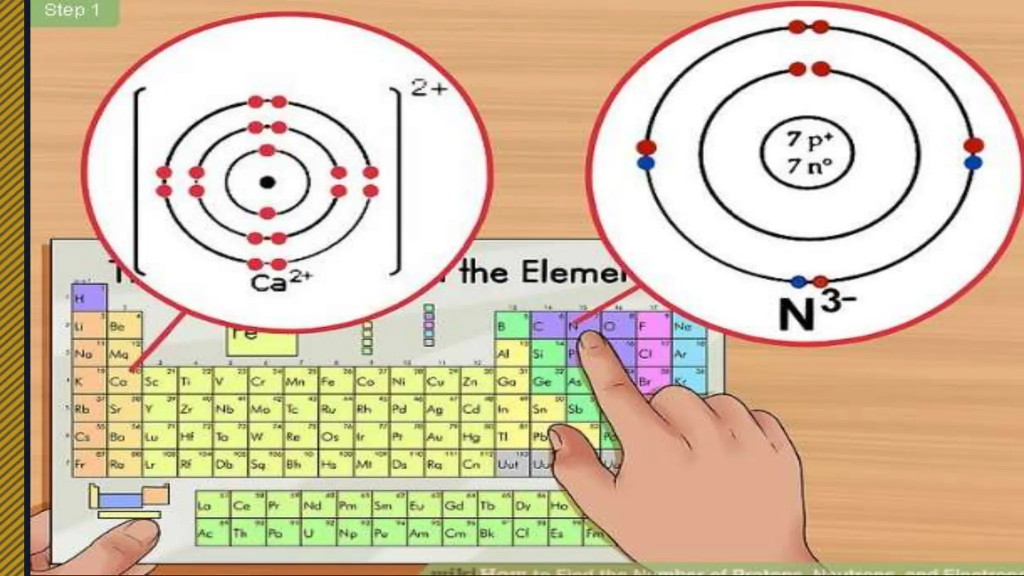 Determine the number of protons electron,.pptx