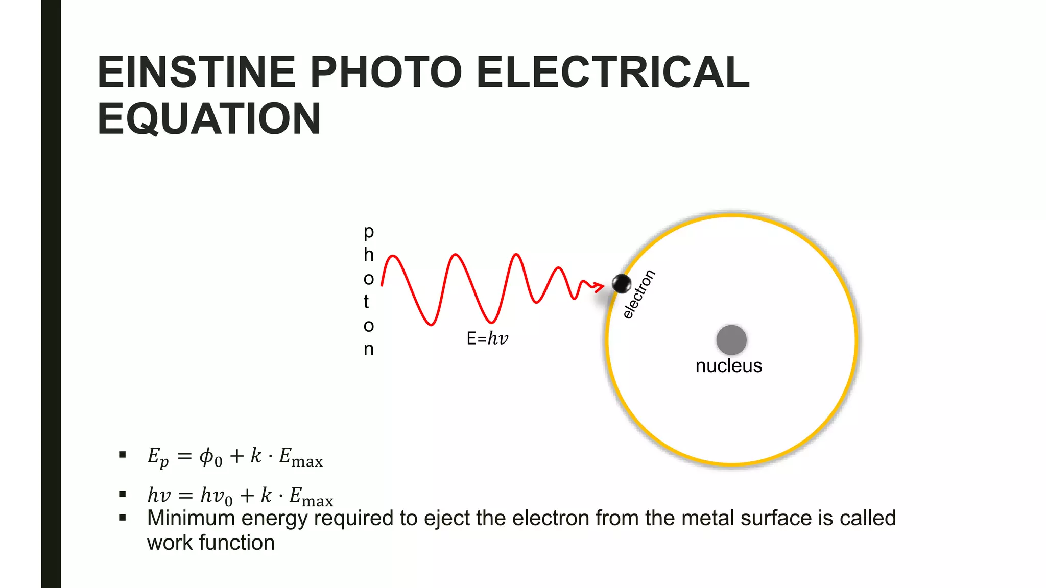 Determine the planks constant using the photoelectric effect | PPTX
