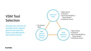 Critical steps in Determining Your Value Stream Management Solution | PPTX