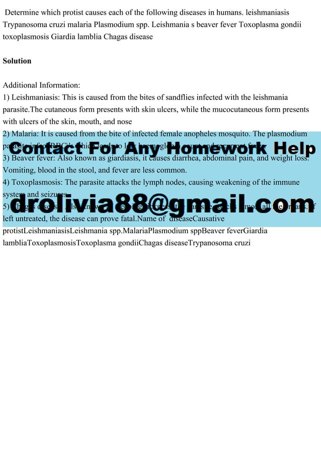 Determine which protist causes each of the following diseases in huma.pdf