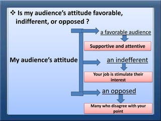 Determine your purpose and subject | PPTX