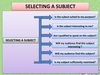 Determine your purpose and subject | PPTX