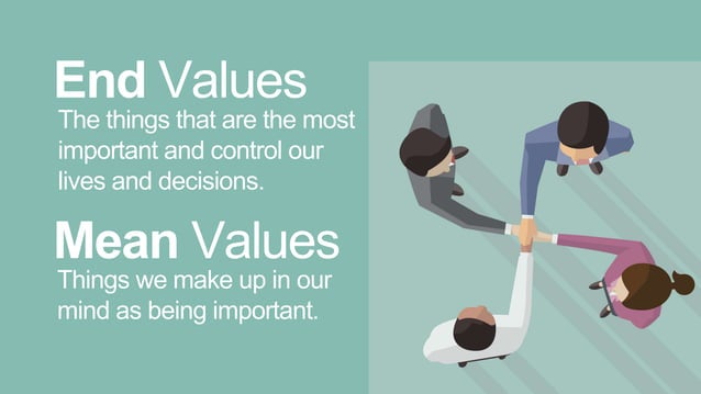 Determine your why | PPT