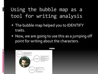 Determing and analyzing character | PPTX