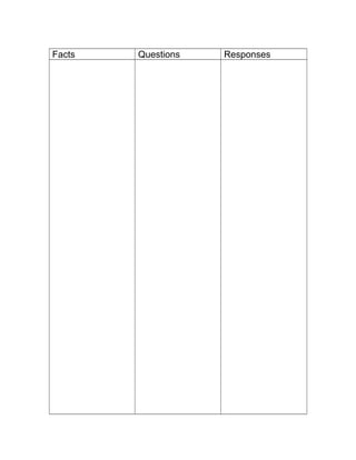 Determinging importance handout by deb smith | DOC