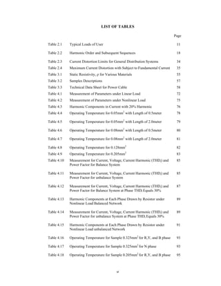Determining correction factor of power cable sizing | PDF