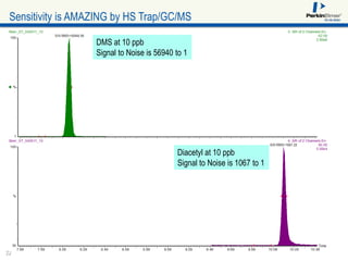 PerkinElmer: Determining Flavors and “Defects” in Beer by Headspace ...