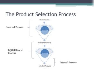 Determining Quality Metrics for New Product Development Operations | PPT