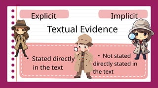 Determining-Textual-Evidence-Reading.pptx