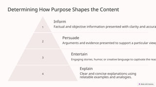 Determining-the-Authors-Purpose-and-Intended-Audience.pptx