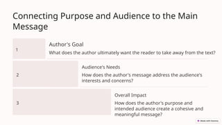 Determining-the-Authors-Purpose-and-Intended-Audience.pptx