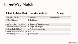 Determining-the-Authors-Purpose-and-Intended-Audience.pptx