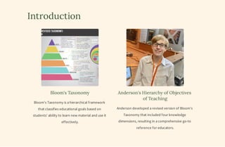 Determining Acceptable Evidences to Show Learners Understanding.pdf