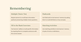 Determining Acceptable Evidences to Show Learners Understanding.pdf