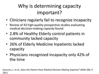 Determining capacity for hospitalists | PPT