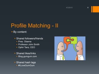 Determining unique user across different social media platforms | PPT
