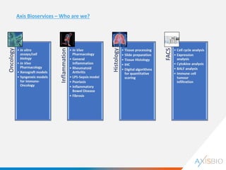 MDC Connects Series 2021 | A Guide to Complex Medicines: Determining ...