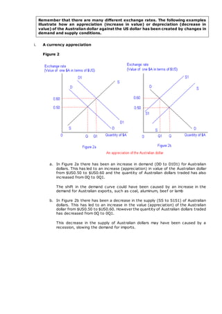 Determining exchange rates | DOCX | Stocks and Bonds | Personal Investing