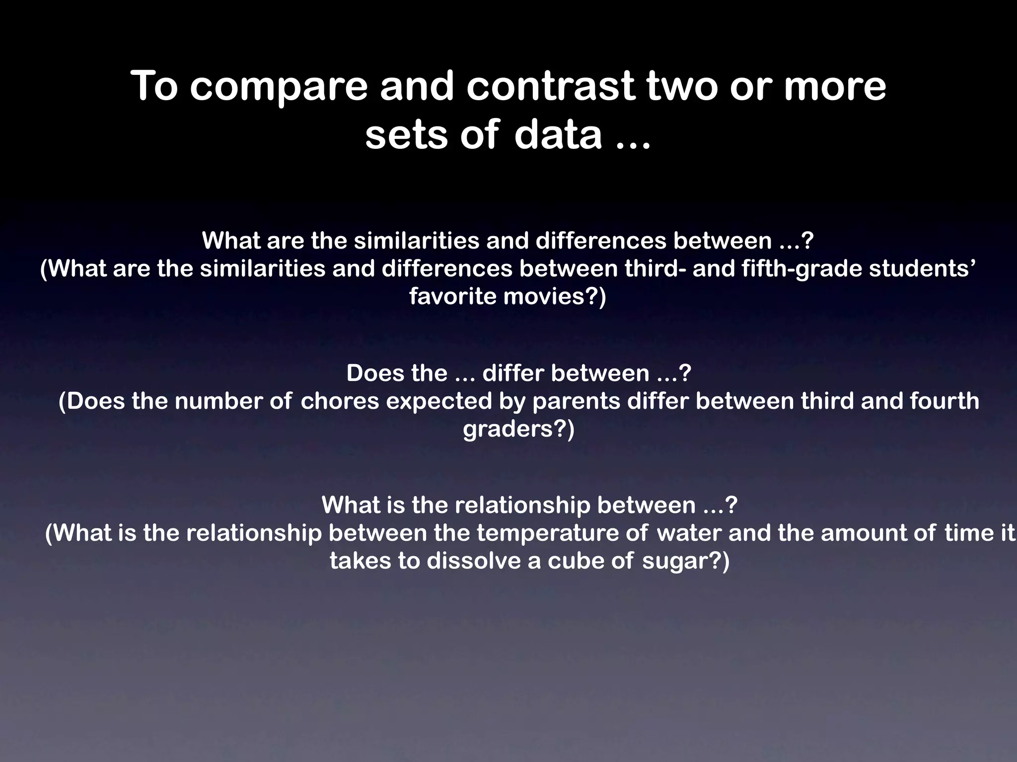 Determining good questions | PPT