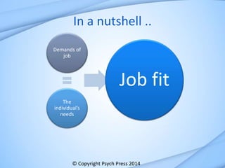 Hiring better by determining 'job fit' | PPT
