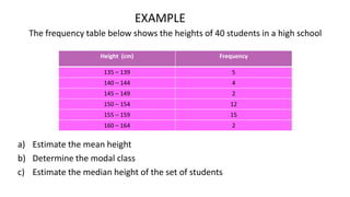 Determining measures of central tendency for grouped data | PPTX