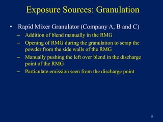 ISS - Determine Particulate Containment | PDF