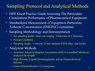 ISS - Determine Particulate Containment | PPT