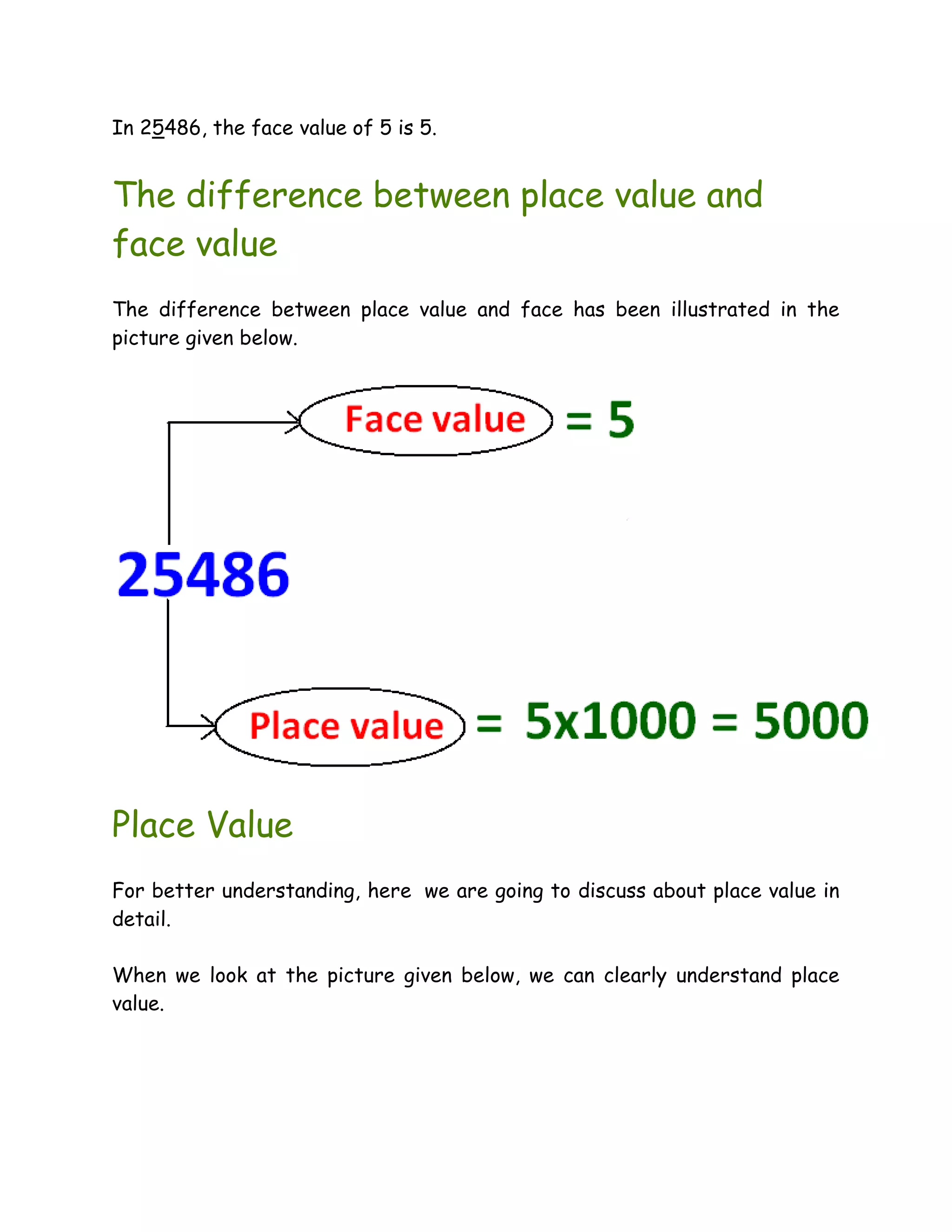 Determining place value, value and face value | PDF
