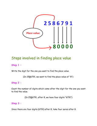 Determining place value, value and face value | PDF