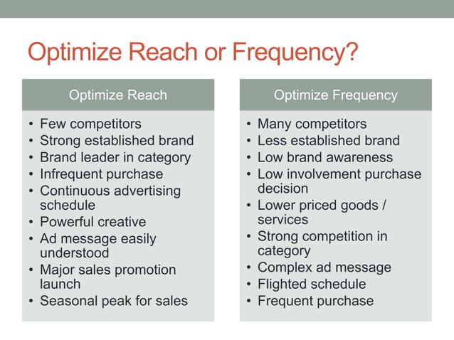 Determining reach & frequency goals | PPTX