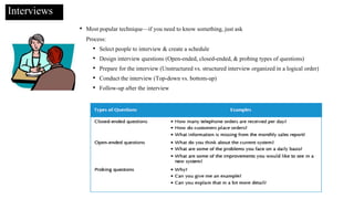 Determining Requirements In System Analysis And Dsign | PPTX