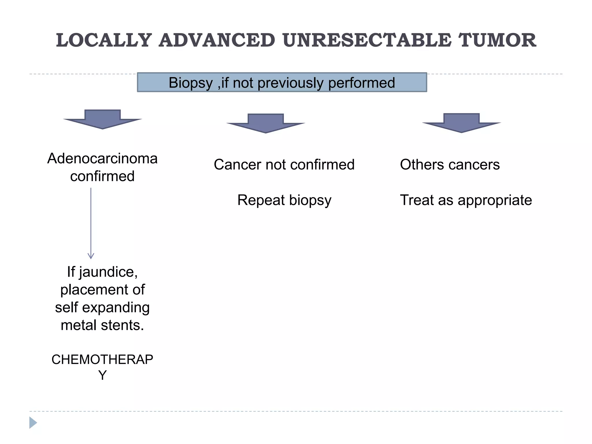 Determining resectability in pancreatic cancer | PPTX