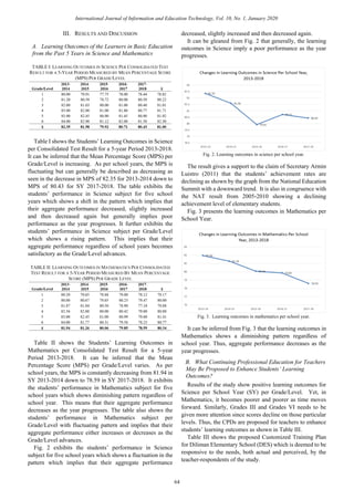 Determining student learning outcomes | PDF