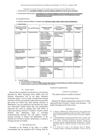 Determining student learning outcomes | PDF