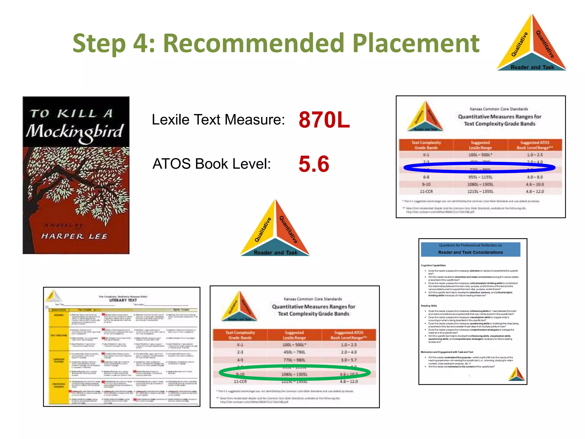 Determining text complexity 4 step process | PPTX