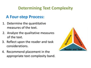 Determining text complexity 4 step process | PPTX | Educational Assessment | Education
