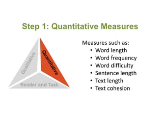 Determining text complexity 4 step process | PPTX