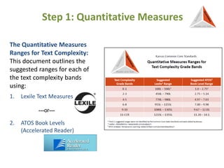 Determining text complexity 4 step process | PPTX | Educational ...