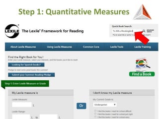 Determining text complexity 4 step process | PPT